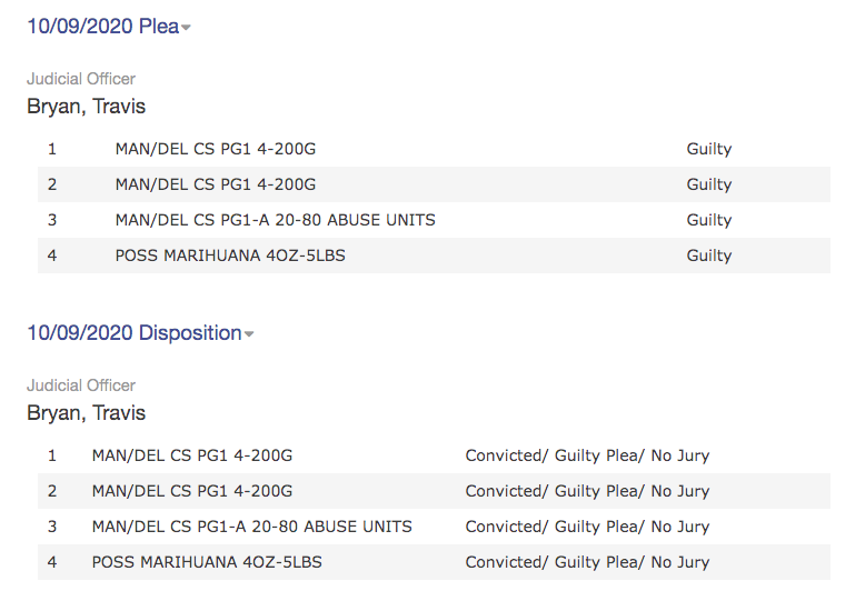 Sarah Furay, DEA Daughter With Smiling Mugshot, Pleads Guilty To Drug ...